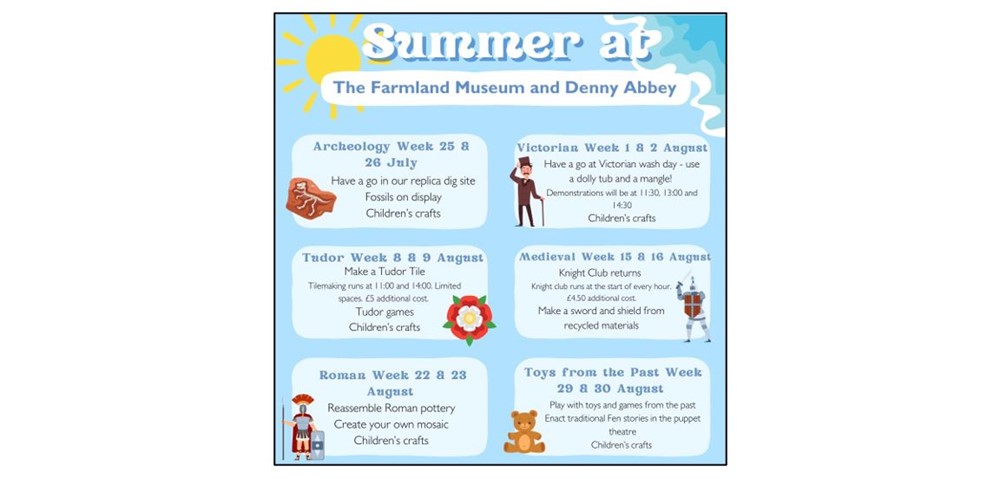 Tudor Week - Summer At The Museums - Visit South Cambs